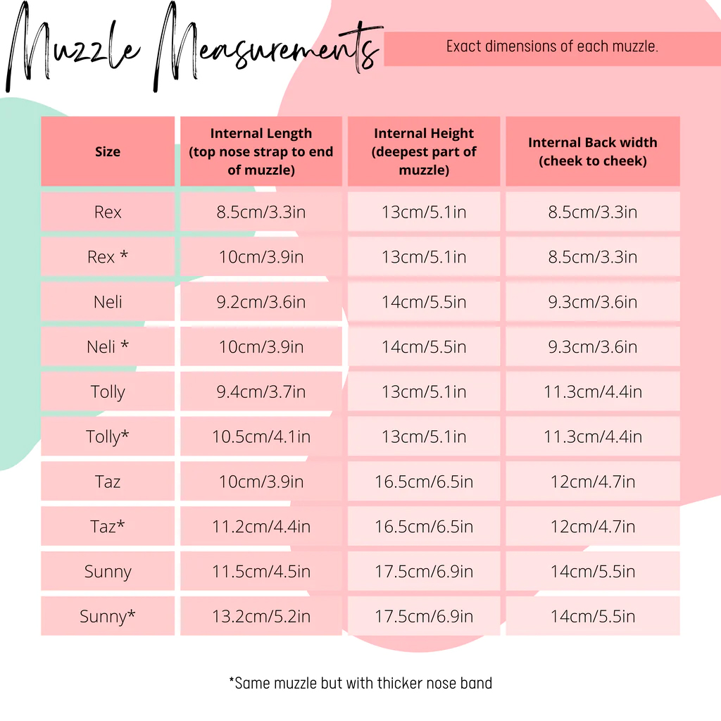 Muzzle Movement Ultimate Muzzle Pack | IMS Euro