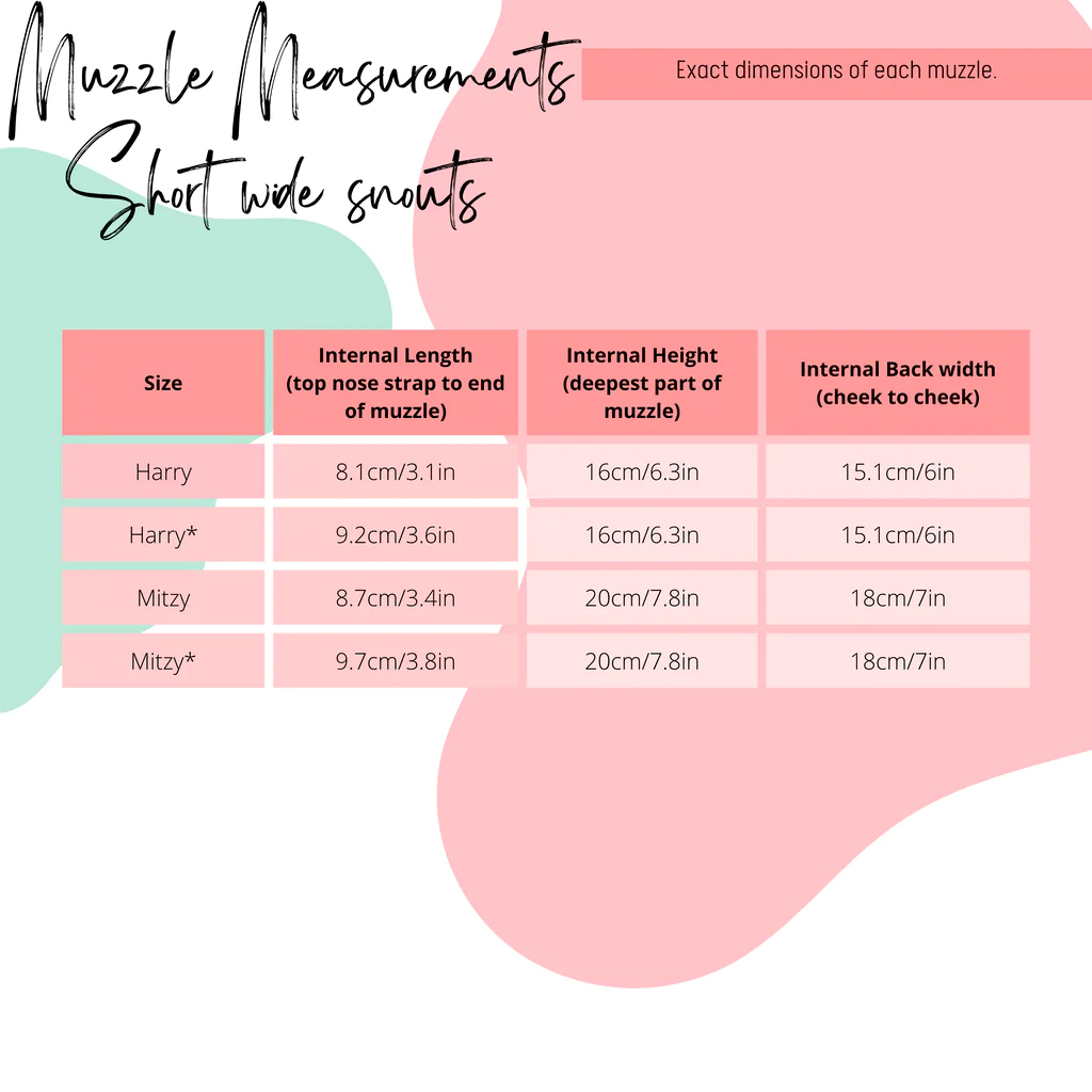 Muzzle Movement Ultimate Muzzle Pack | IMS Euro