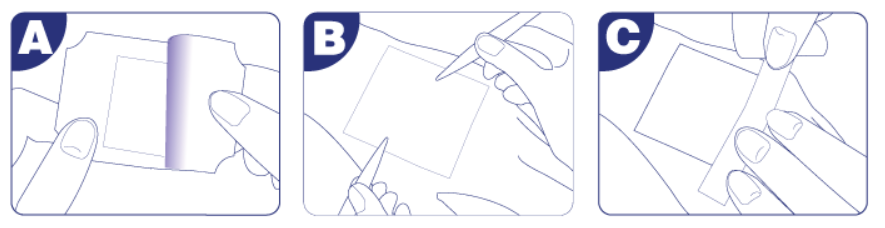 Pharmapad Non-Adherent Sterile Dressings | IMS Euro